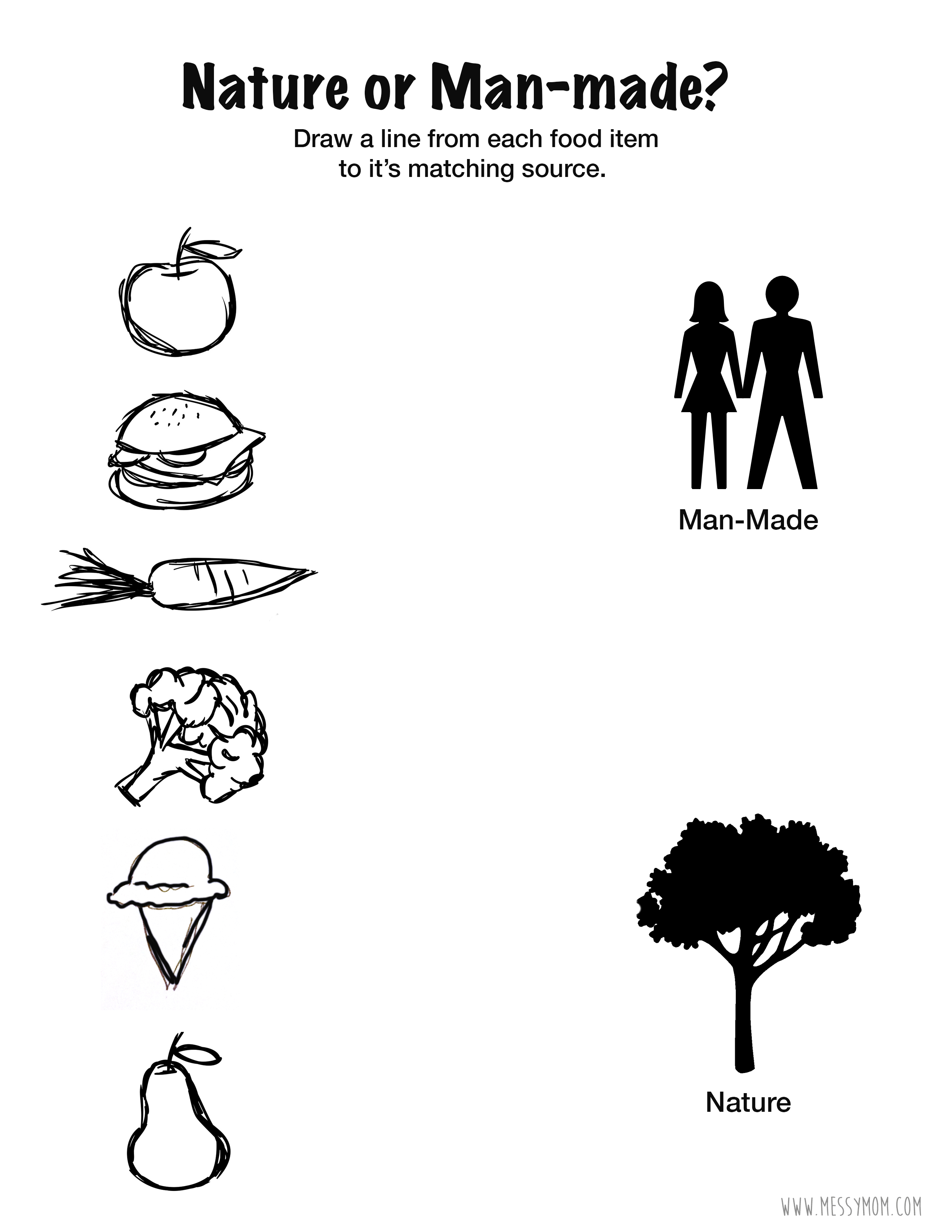 Nature or Man-made? FREE Printable – Messymom