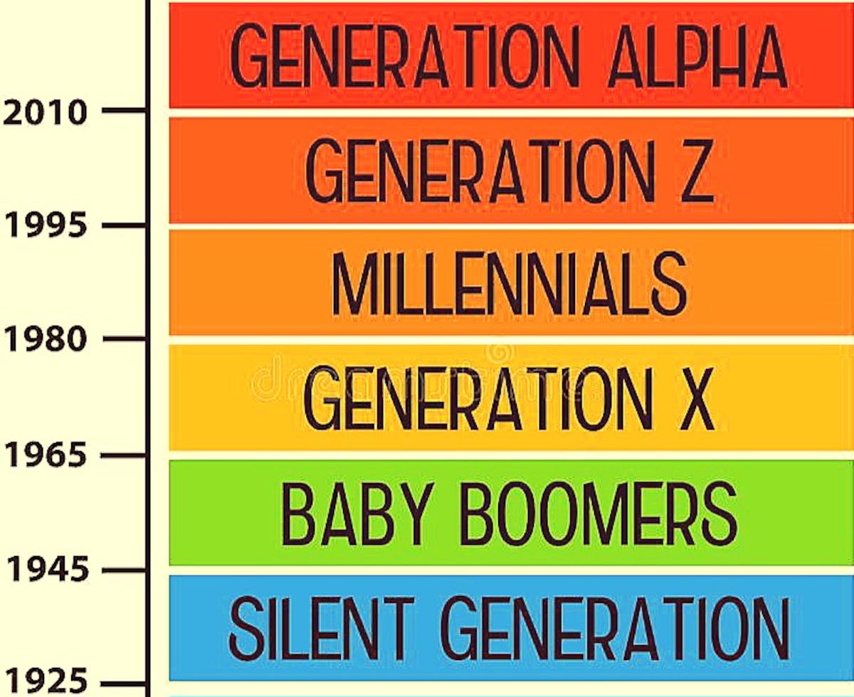 Talkin’ ‘Bout My Generation – Messymom